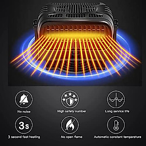 Car Heater Defroster, 12V 120W Auto Defogger 360° Rotatable Fast Heating Quickly Defrost 2 in 1 Auto Car Windshield Portable Heater Cooling Fan