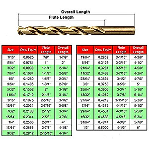 MAXTOOL 13/64" 5pcs Identical Jobber Length Drills HSS M35 Twist Drill Bits 5% Cobalt Fully Ground Golden Straight Shank Drills; JBF35G10R13P5