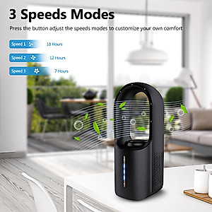 CONBOLA Desk Fan Portable, Aromatherapy Function, Battery Operated Lasting 17 Hours,11.8 Inch Tower Fan with 3speeds, Quiet Cooling,Standing Floor Fans for Office, Home, House (Black)