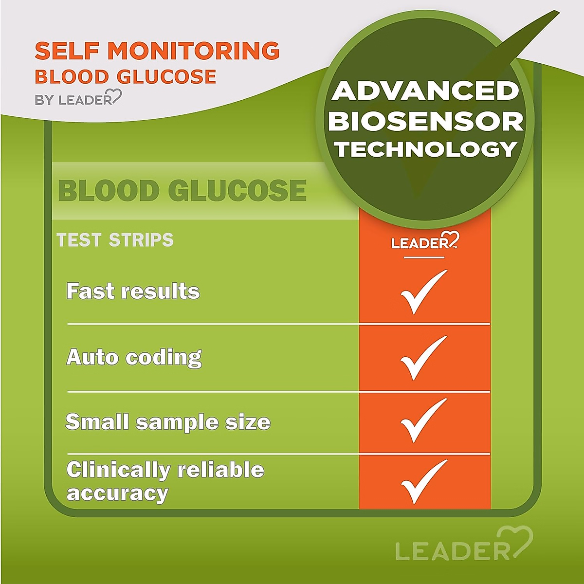 LEADER Blood Glucose Test Strips for Diabetes, No-Coding, Fast, Accurate Results, Use with LEADER Blood Sugar Monitoring System, 50 Diabetic Test Strips