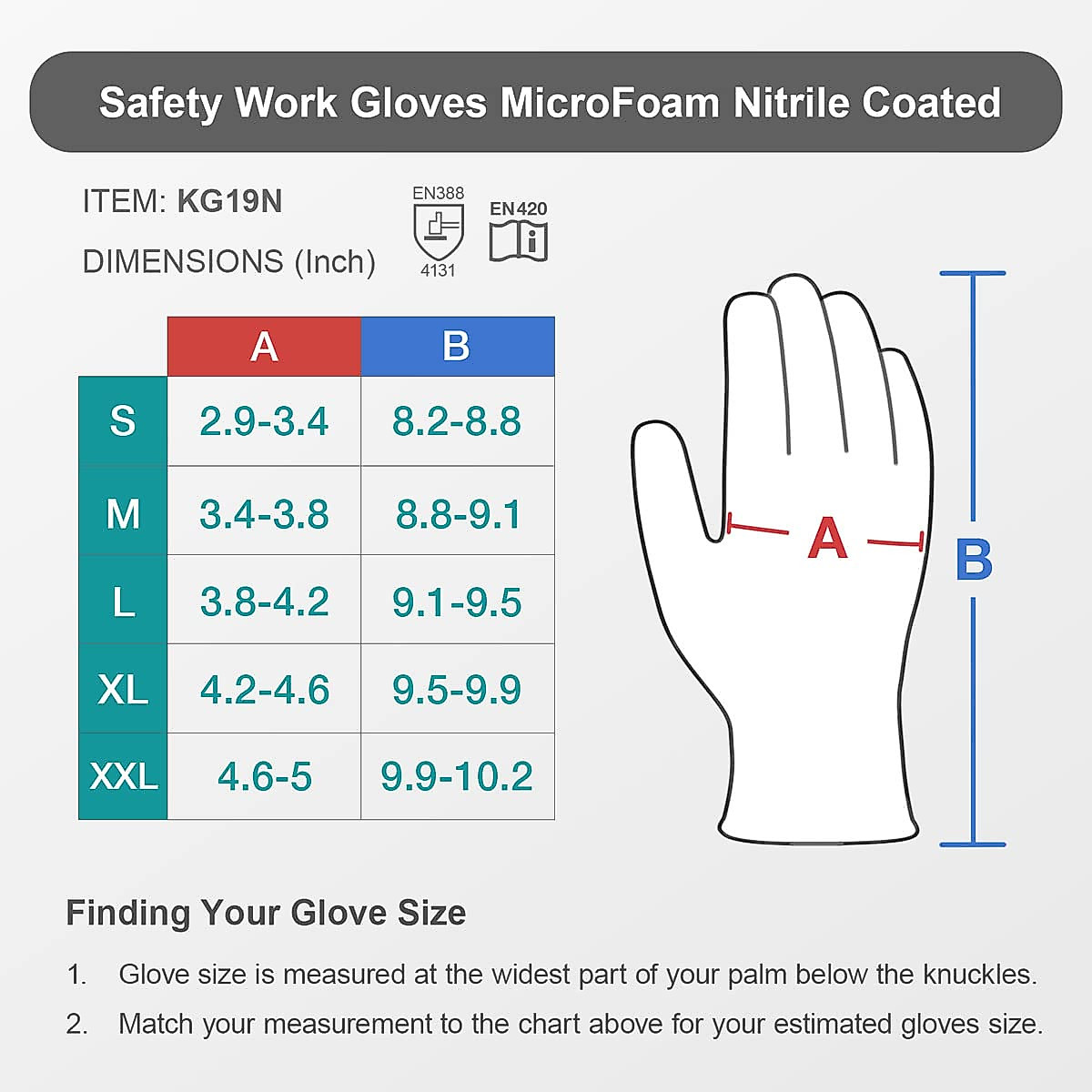 KAYGO Work Gloves MicroFoam Nitrile Coated KG19NB, Seamless Knit Nylon Safety Work Gloves with Micro Dots on palm, Ideal for General Purpose,Automotive,Home Improvement,Painting (3, Medium)