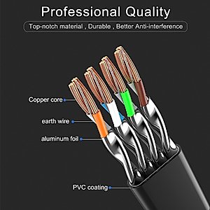 Cat 7 Ethernet Cable 50 ft, Shielded 10Gbps 600MHz, Support Cat 8 Network, Solid Flat Internet Computer Patch Cord, High Speed LAN Wire for Any Device with an RJ45 Port, Black