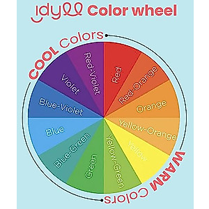 Plaque Disclosing Gel Pens for Teeth, 150 Uses, Dental Disclosing Tablet Gel for Kids & Adults - Shows Plaque, Helps Teach Kids Teeth Brushing Habits for Clean Teeth - by Idyll