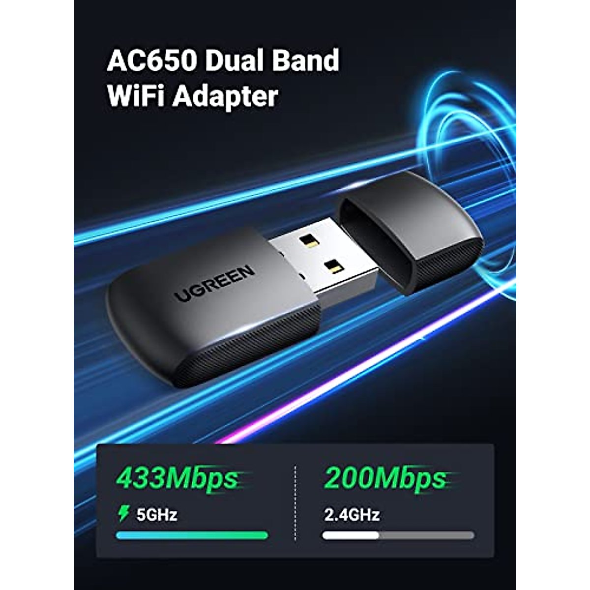 UGREEN AC650 USB WiFi Adapter for Desktop PC 5G 2.4G Dual Band WiFi Dongle Mini Wireless USB Computer Network Adapter Compatible with Windows 11 10 8.1 8 7