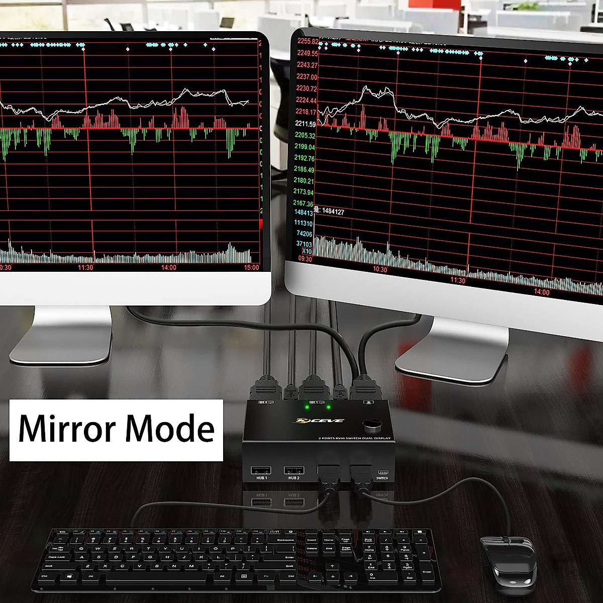 Dual Monitor KVM Switch HDMI 2 Port 4K@60Hz,MLEEDA USB HDMI Extended Display Switcher for 2 Computers Share 2 Monitors and 4 USB 2.0 Hub,Desktop Controller and USB HDMI Cables Included