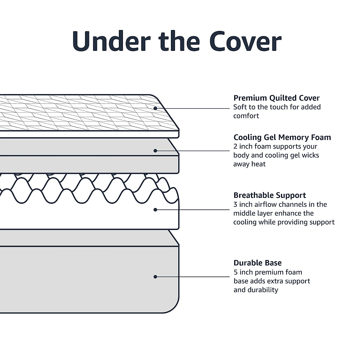 Amazon Basics Memory Foam Mattress, Medium Firm, Cooling Gel, King Size Mattress, CertiPUR-US® Certified Foam, 80 x 76 x 12 inches, White/Gray