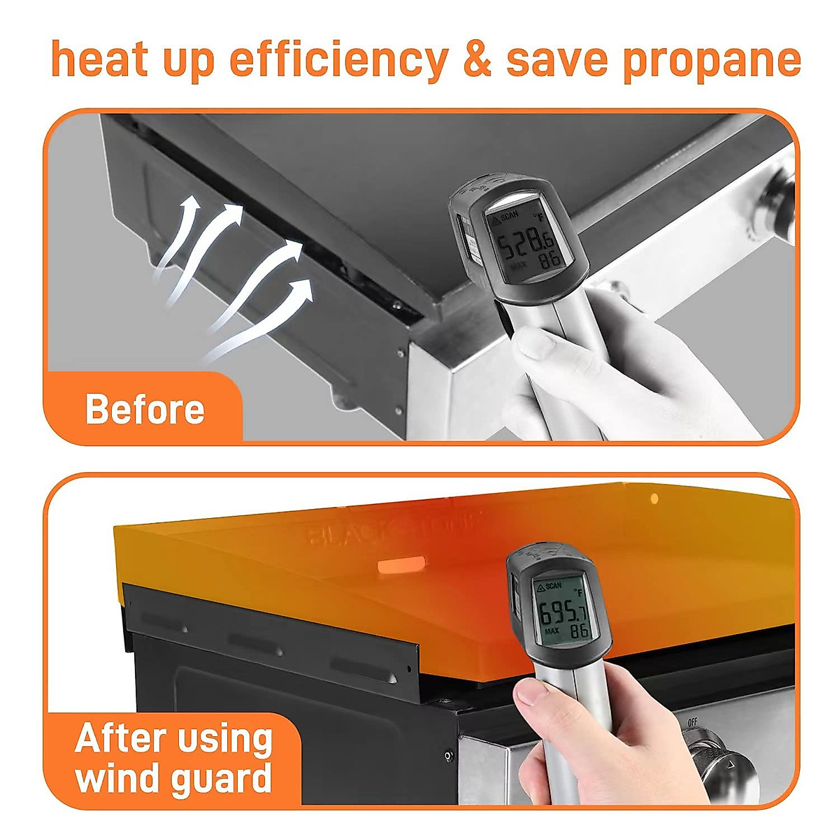 JiRiCHMi Blackstone Wind Guard 28 Inch - Blackstone Griddle Accessories for Flat Top Gas Grill,Suitable For Blackstone Accessories Kit Wind Blocker,Compatible with Rear Grease Cup,Hood and Side Shelf