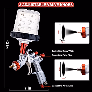DAXINYANG R500 LVLP Spray Gun with 600 ml Mixing Cup&Adapter, YT-160 Paint Gun Automotive,1.3 mm Car Paint Gun Sprayer,Paint Gun for House Painting, Car, Furniture, Varnish & Top Coat