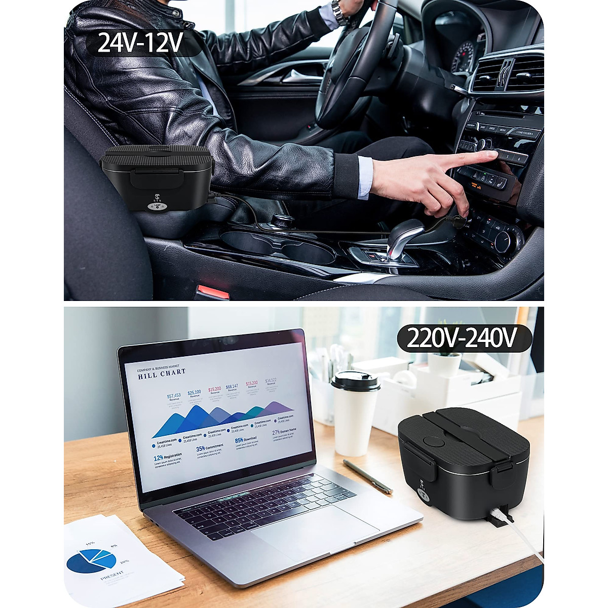 STN Heated Lunch Box,75W Electric Lunch Box Food Heater 1.5L Heated Lunch Boxes For Adults Work With Insulated Bags and Big Cutlery Set For 12V 24V 110V