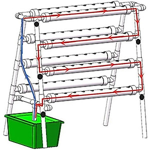 Hydroponics Growing System Three-Dimensional Shelf Double-Sided Pipe Soilless Cultivation Equipment Balcony Planting Vegetables Hydroponic Vegetables Circulating Hydroponic Machine Indoor Ga