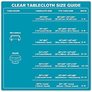 Kesfey Clear Table Protector Table Cloth 54 x 54 inch Square Transparent Sheet Table Covers Waterproof Oil Spill Proof Clear Tablecloths Plastic Stain Resistant Tablecover for Dining Tables Kitchen