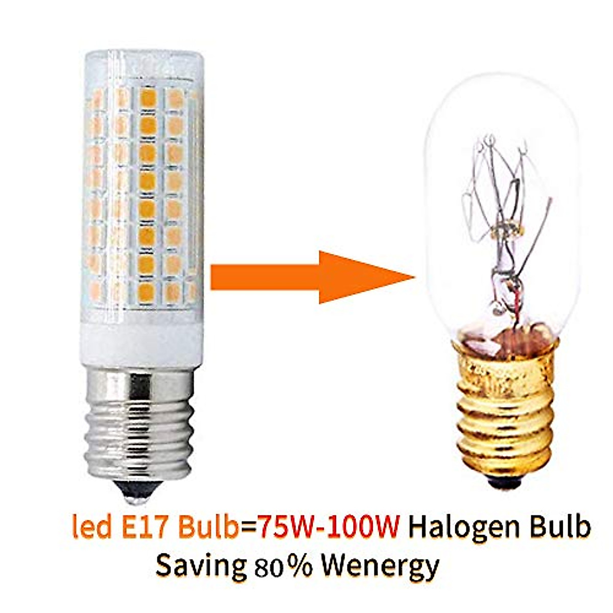 YUJIU E17 LED Microwave Oven Appliance Whirlpoo Bulb，70W Halogen Bulb Equivalent，Warm White 3000K Dimmable Ceramic Microwave Oven Light Bulb （2-Pack）