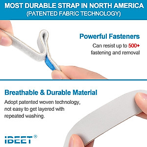 Replacement Medium Cushion for N20, w/Strap & Tubing(No Fr AME) for Airfit, IBEET Replacement Supplies for N20