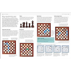 Chess for Kids