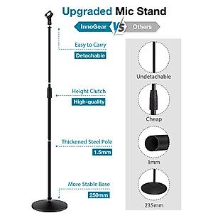 InnoGear Mic Stand, Microphone Stand Floor Detachable Boom Mic Arm Stands with Weighted Round Base, Height Adjustable from 34" to 60" for Blue Yeti HyperX QuadCast Shure SM58 Samson Q2U Fifine K669B