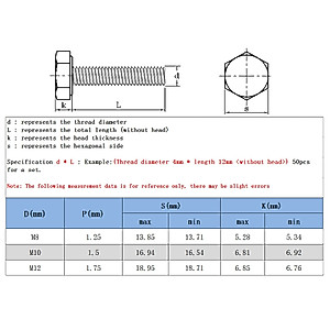 ORANXIN Brass Hex Bolts Screws - M8 M10 M12 Hexagonal Allen Bolt Metric Thread Hex Head Fasteners Machine Screw Tools