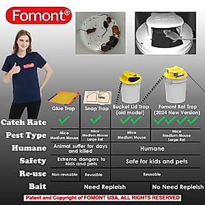 Fomont 2024 New Upgraded Bucket Lid Mouse Trap-Metal Bait Cage-Auto Reset-5 Gallon Bucket Fit-Humane-Indoor Outdoor-Rat Trap