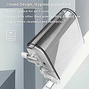 Dental Floss Holder,Pop-up Floss Box Automatic Tooth Picks Flossers Dispenser Includes 88 Count Tasteless Flosser