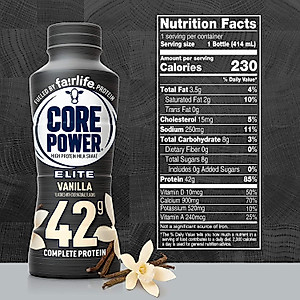 World Group Packing Solutions Fairlife Core Power Elite 42g High Protein Milk Shakes Variety 6 Pack - Vanilla, Chocolate, Strawberry - Ready to Drink for Workout Recovery, 14 Fl Oz