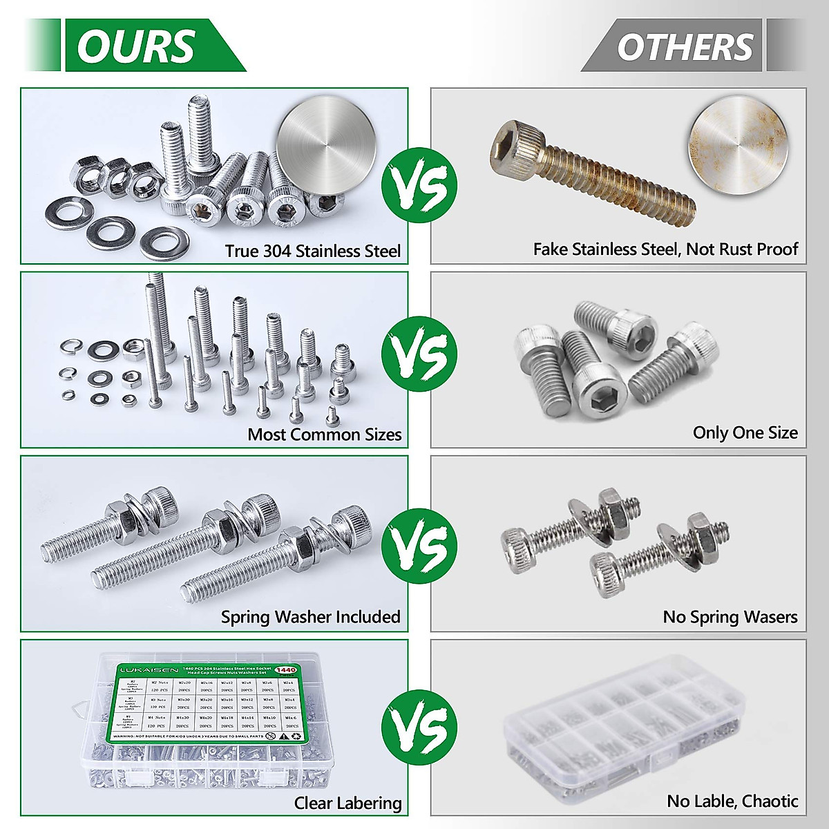 Screws and Nuts, 1440PCS M2 M3 M4 Metric Screw Assortment, 304 Stainless Steel Metric Bolts and Nuts Assortment Kit, Hex Socket Head Cap Flat Lock Washers Bolts Assortment Kit with 3 Wrenches