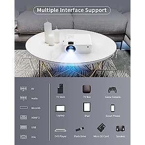 Projector Mini 1080P Supported Portable Projector Home Cinema Movie Projector with VGA, HDMI, TF, AV, USB and Remote Control
