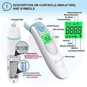 Forehead Thermometer for Adults, 4 in 1 Ear Thermometer for Kids, No Touch Baby Thermometer, Digital Thermometer with Fever Alarm and Object Measurement - Fast, Reliable and Accurate (White)