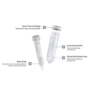 A-GEN 50mL Centrifuge Tubes with 5-Color Screw Caps [2Recycle Racks*25Tubes], USP VI Grade PP, Max RCF 12,000xg, Gamma Sterile, DNase/RNase Free,Non-Pyrogenic, Autoclavable [50PCS, 50mL Racked]