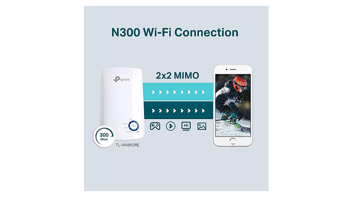 TP-Link N300 Wi-Fi Range Extender - Boost Your Wireless Coverage