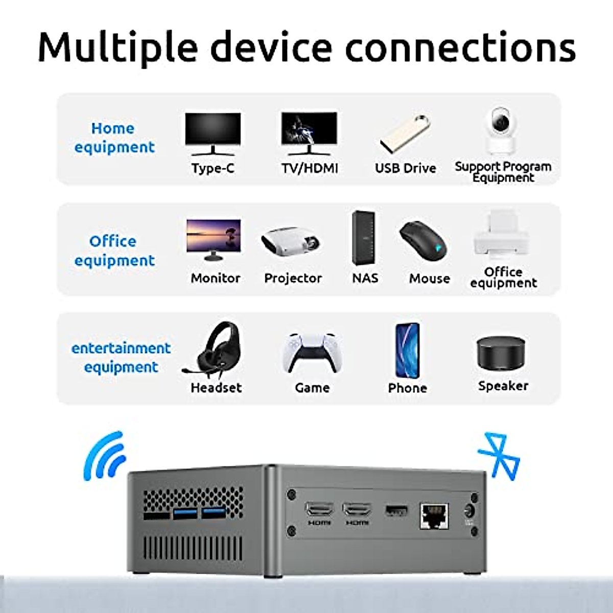 Bmax Mini PC 4-Core J4105 (up to 2.5 GHz) 8GB LPDDR4/256GB SSD 4K 60Hz Mini Desktop Computer Gigabit Ethernet Dual-Band Wi-Fi BT 5.0 HDMI 2.0 Micro Pc Mini Computer