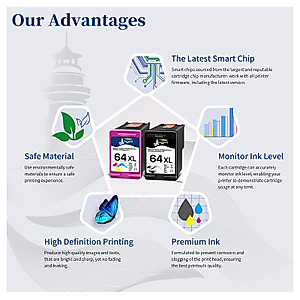InkSpirit Remanufactured 64 Ink Cartridge Black Color Combo Pack, Replacement for HP 64XL for Envy Photo 7800 7858 7155 7855 6255 7100 6252 7158 7164 6222 7120 7130 Tango X Smart Home Wireless