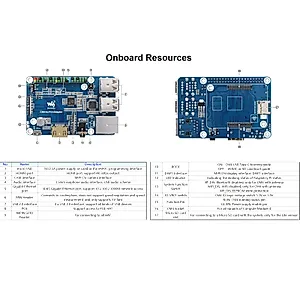 waveshare Compute Module 4 to Raspberry Pi 4B Adapter,Based on Compute Module 4 to Reproduce The Original Appearance of Pi 4 B,Alternative Solution for Raspberry Pi 4B