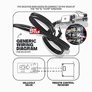 Upgraded Remote Control Thermostat Kit,for Ambient Majestic Vermont-castings skytech monessen etc,Millivolt Gas Valve Fireplaces and Stoves