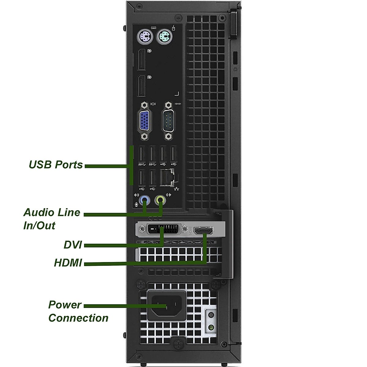 Dell OptiPlex 7020 SFF Computer Desktop PC, Intel Core i7 3.4GHz Processor, 8GB Ram, 240GB SSD Drive, WiFi & Bluetooth, HDMI, NVIDIA GT 1030 2GB DDR5, Keyboard and Mouse, Windows 10 (Renewed)