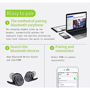 XINRUNE Wireless Earbuds Bluetooth 5.0, Wireless Headphones with Built-in Mic,Clear Call Bluetooth Earbuds with Charging Case, Stereo Wireless Earphones Black