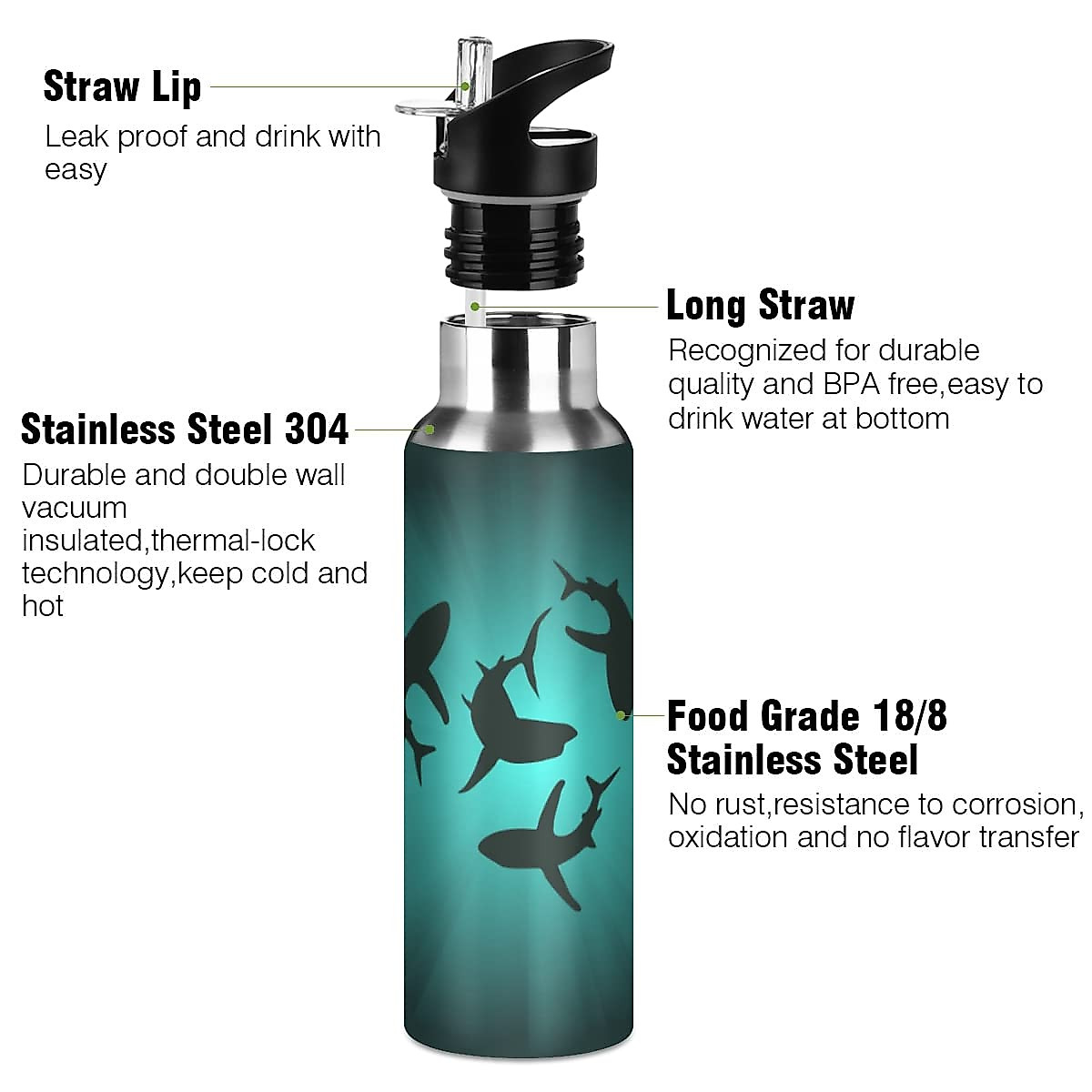 Yasala Shark Silhouette Coffee Thermos Sport Water Bottle Stainless Steel Insulated Beverage Container 20 oz with Straw Lid BPA-Free Boys Girls, Back to School