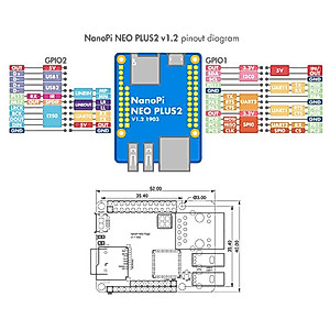 WayPonDEV NanoPi NEO Plus2 Open Source 64-bit Mali450 GPU DDR3 Allwinner H5 Single Board Computer Super Tiny ARM Board Support Ubuntu Linux Armbian (512MB RAM+8GB eMMC)