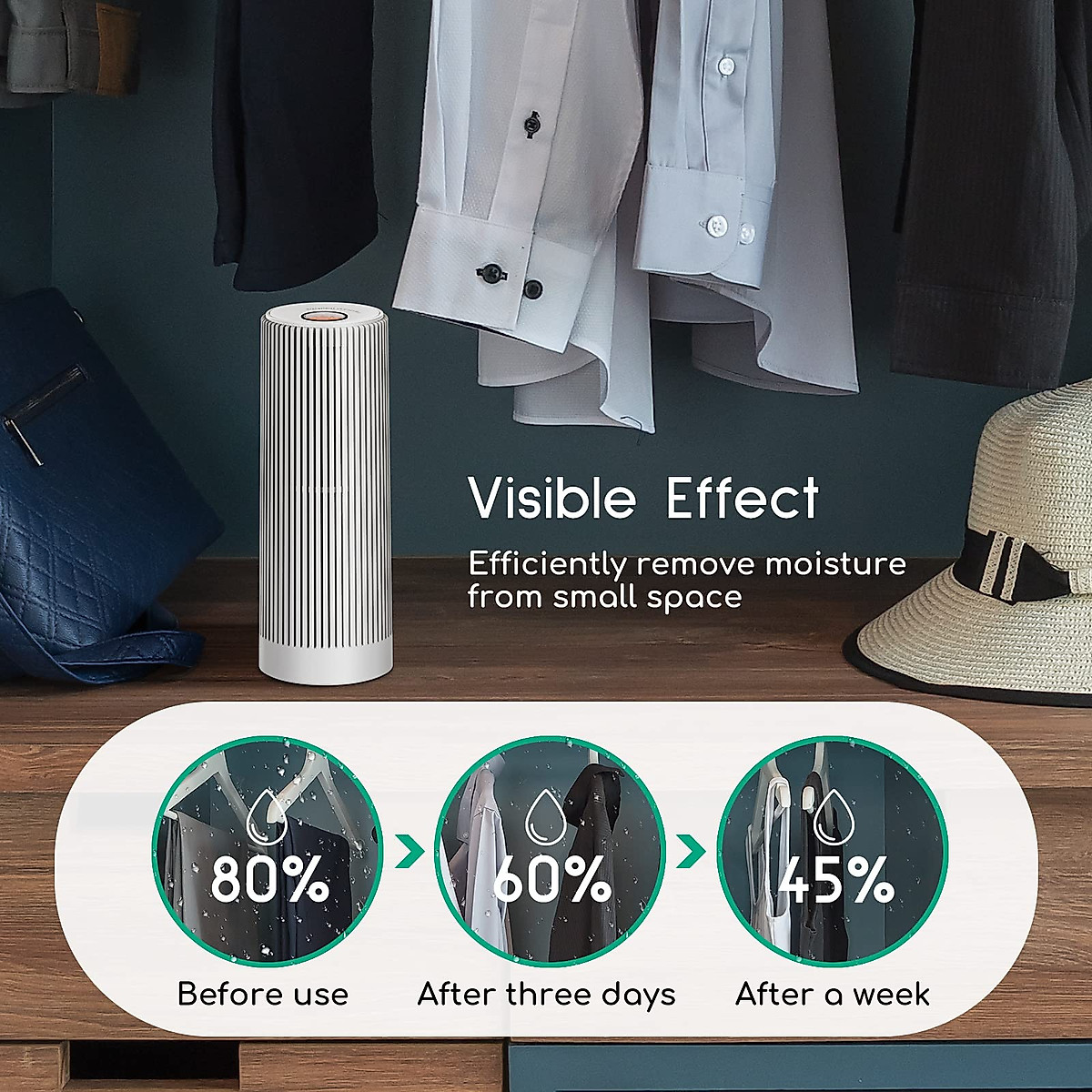 Mini Dehumidifier, Afloia Cordless Rechargeable Dehumidifier Gun Safe Dehumidifier Renewable 1*Set+1*Free Dehumidifier Combo, Ultra Portable for Cabinet Closet RV Car Washroom Small Room