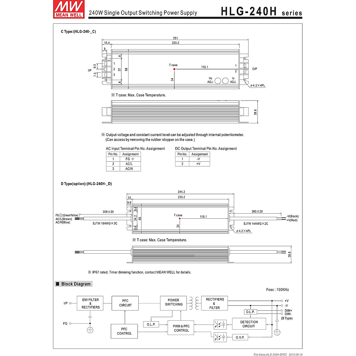 MW Mean Well HLG-240H-54A 54V 4.45A 240W Single Output LED Switching Power Supply