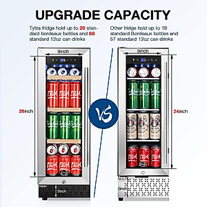 Tylza Upgraded Wine and Beverage Refrigerator 24 Inch, Dual Zone Wine Beverage Cooler with French Door, Under Counter Wine Beer Fridge Built-In or Freestanding, Holds 20 Bottles and 88 Cans TYBC120-3