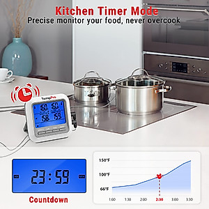 TempPro G17 Meat Thermometer for Oven Cooking Smoker Grilling Kitchen BBQ Dual Probe Digital Grill Thermometer with Large LCD Backlight Timer Mode