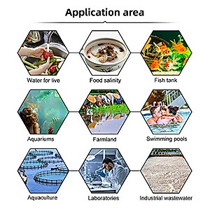 Watris Veiyi Pool Salt Tester, 5 in 1 Salinity/Temp/EC/S.G/TDS Meter, Digital Pool Water Tester, High Accuracy Salinity Meter for Swimming Pool, Aquarium, Saltwater