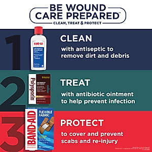 Polysporin First Aid Topical Antibiotic Skin Ointment with Bacitracin Zinc & Polymyxin B Sulfate, For Infection Protection & Wound Care, Neomycin-Free, Travel Size, 1 oz