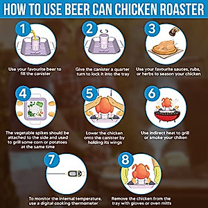 Sheshapho BBQ Beer Can Chicken Roaster Stand - 4 Vegetable Spikes - Stainless Steel Vertical Roasting Holder - for Grill, Oven or Smoker - Complete with Silicone Brush and Pair of Silicone Grips