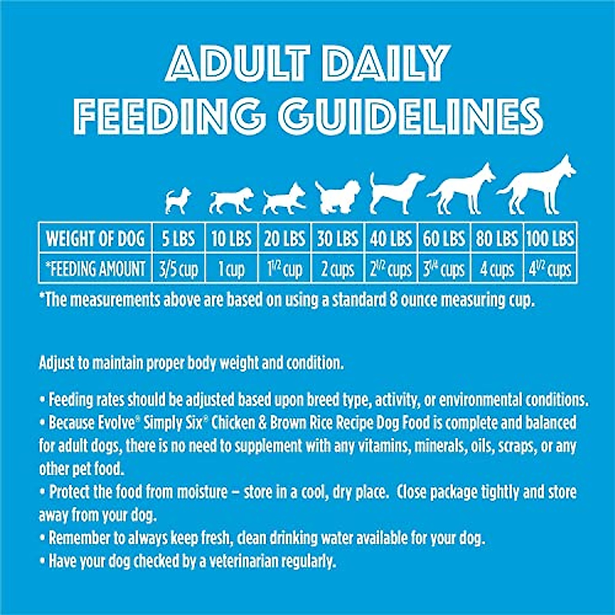 Evolve Pet Food Simply Six Chicken and Brown Rice Recipe Dog Food 4 lb. Bag