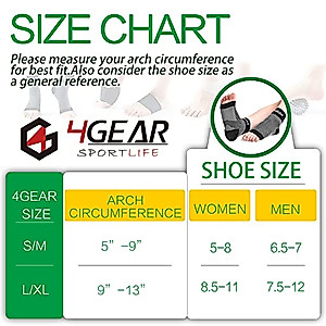 Plantar Fasciitis Foot Pain Relief Kit-9pcs-2 Pairs Compression Socks, Silicone Heel Cups, Cushioned Arch Supports & Spiky Massage Ball-Fast Heel & Arch Pain Relief, Strong Ankle & Arch Support(2 PAIRS SOCKS KIT, S/M (Women 4-8, Men 6.5-7))