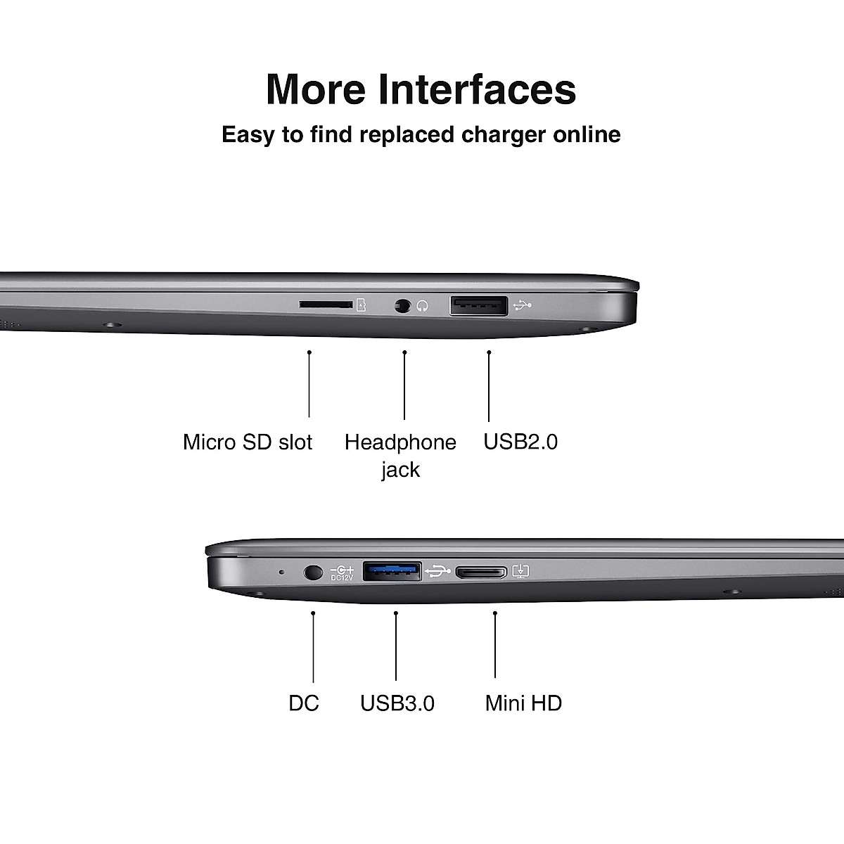 Coolby 2023 Windows 11 Laptop Computer, 14.1 inch Notebook PC with Intel J4005 Processor, 6GB DDR4 RAM / 256GB SSD, HD Display, WiFi, BT, Long -Lasting Battery for School, Business