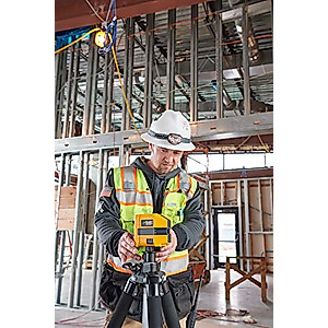 PLS 3G 3-Point Green Kit