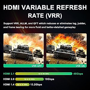 HDMI 2.1 Switch 8K, AVIDGRAM HDMI Switcher 2 in 1 Out, 2 Port 4K 120Hz Auto HDMI Selector Hub Support 8K@60Hz 48Gbps, Compatible with Xbox Series X, PS4 Pro, PS5, UHD TV, Monitor, Projector