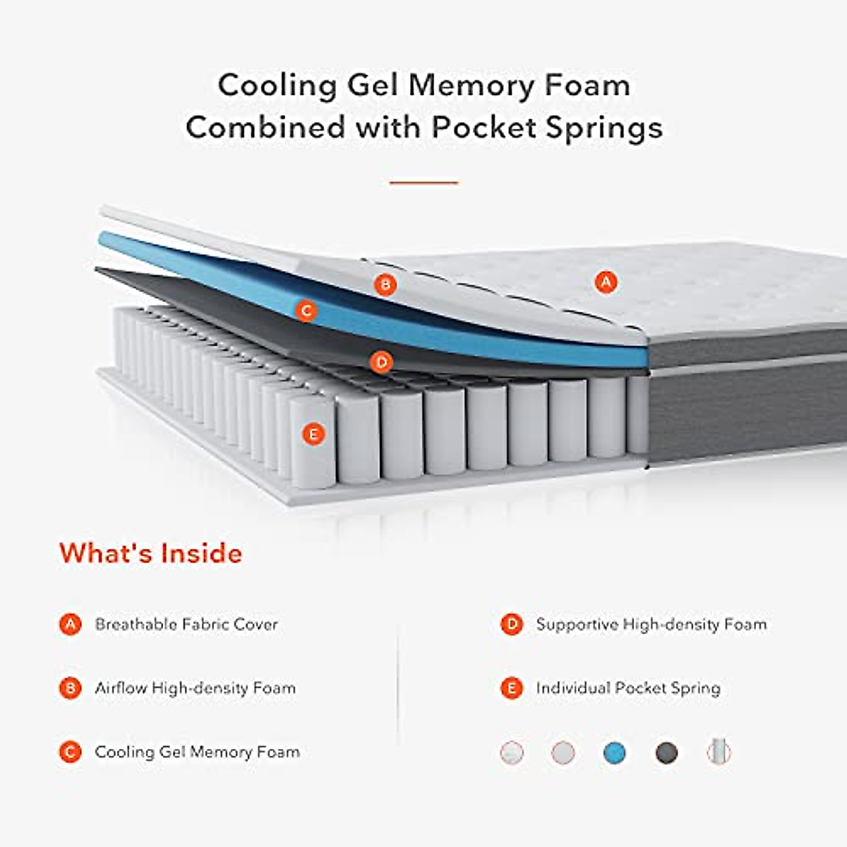 Sweetnight Hybrid Mattress, King Mattress 12 Inch Plush Pillow Top King Size Mattressm, Individually Pocket Spring Hybrid Mattress with Cooling Gel Memory Foam for Motion Isolation and Cooler Sleep