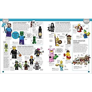 LEGO® Minifigure A Visual History New Edition: With LEGO Spaceman Minifigure!